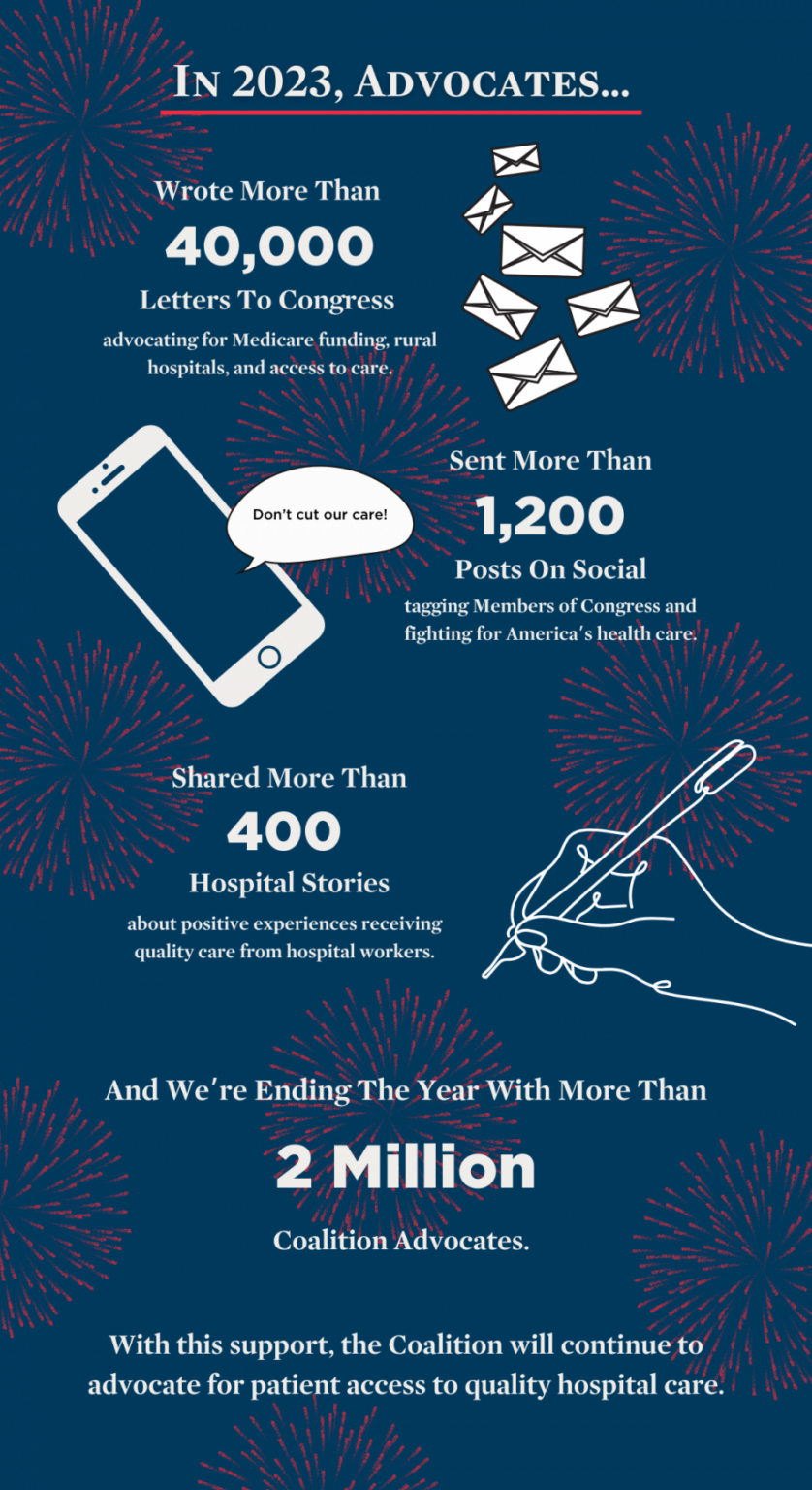2023 Year In Review | Coalition to Strengthen America’s Healthcare